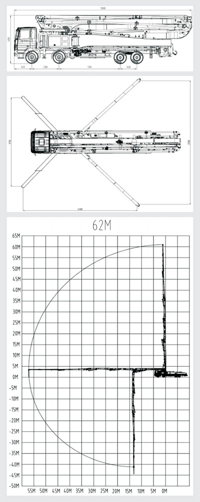 CO-NELE GROUP | Concrete Construction Machinery